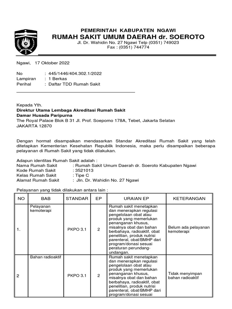 Daftar TDD Rumah Sakit 2022 | PDF