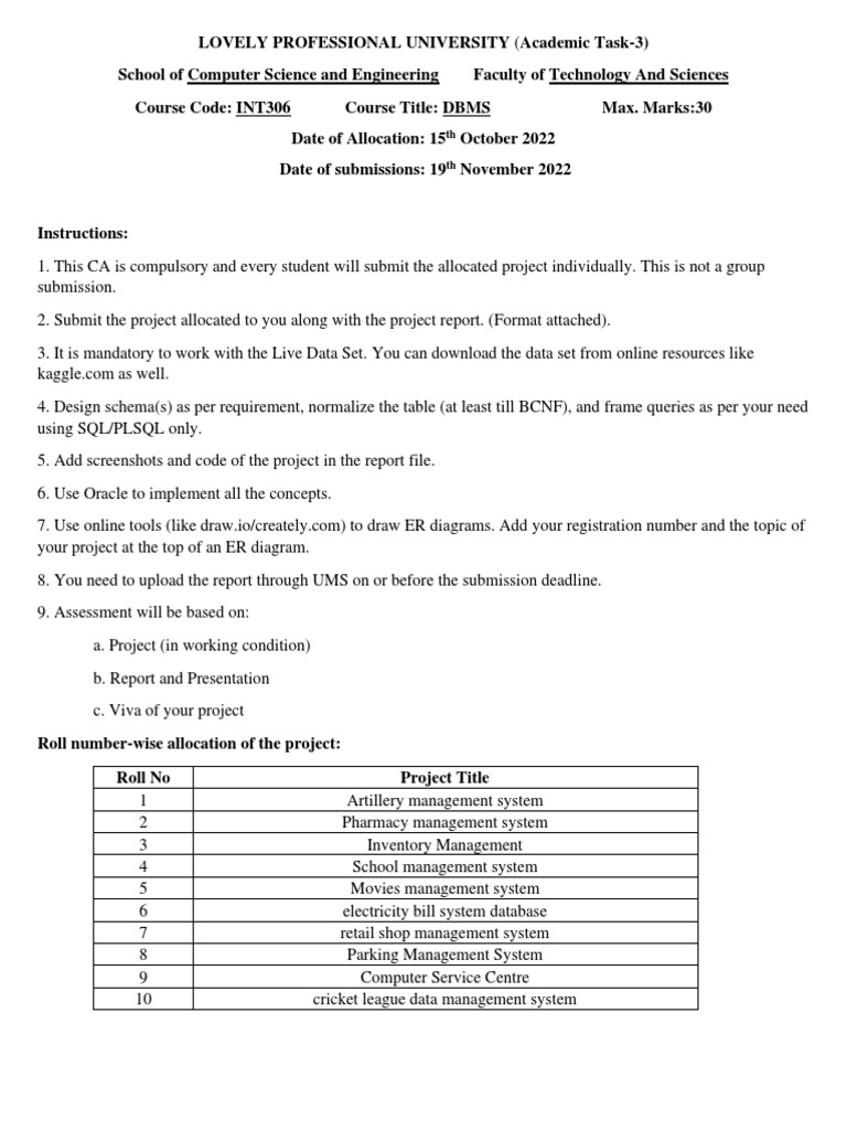 CA3 Dbms Project and Instructions | PDF | Databases | Information Retrieval
