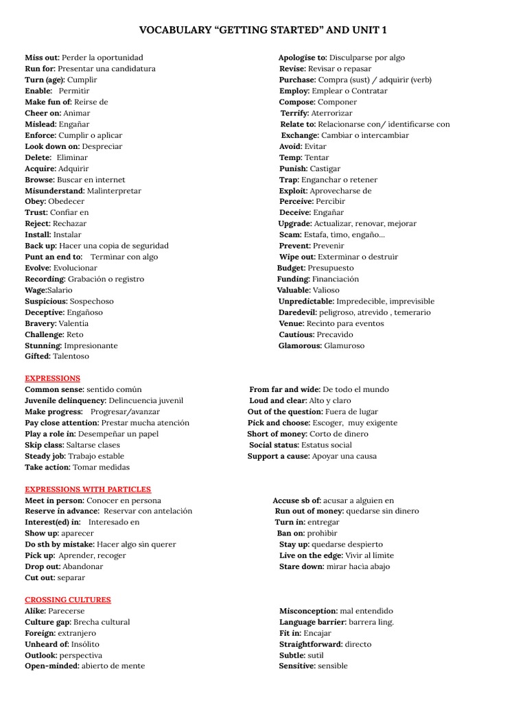 Vocabulary "Getting Started" and Unit 1 | PDF