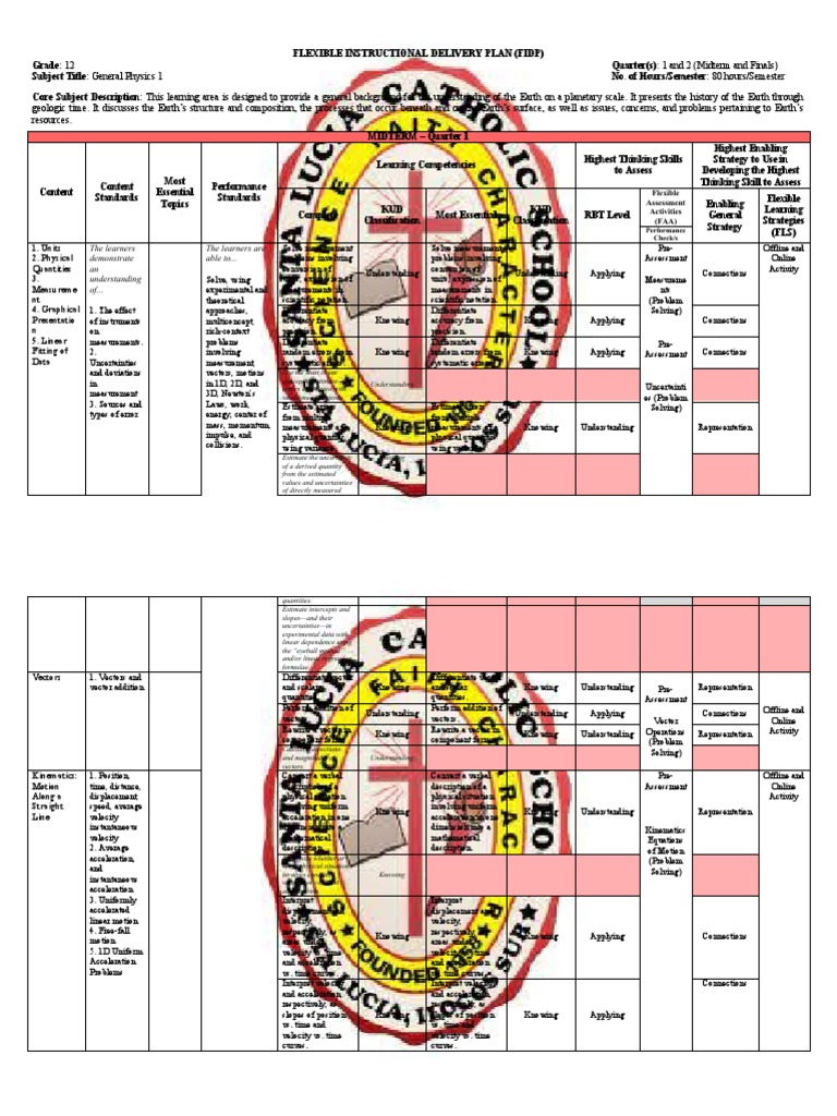 General Physics 1 Curriculum Guide | PDF | Acceleration | Velocity