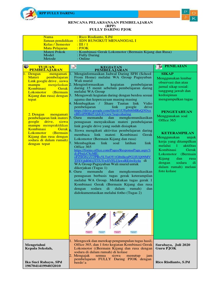 RPP 1 Lembar Kelas 3 Daring/rpp Pjok Full Daring Tema 1 KLS 3 | PDF