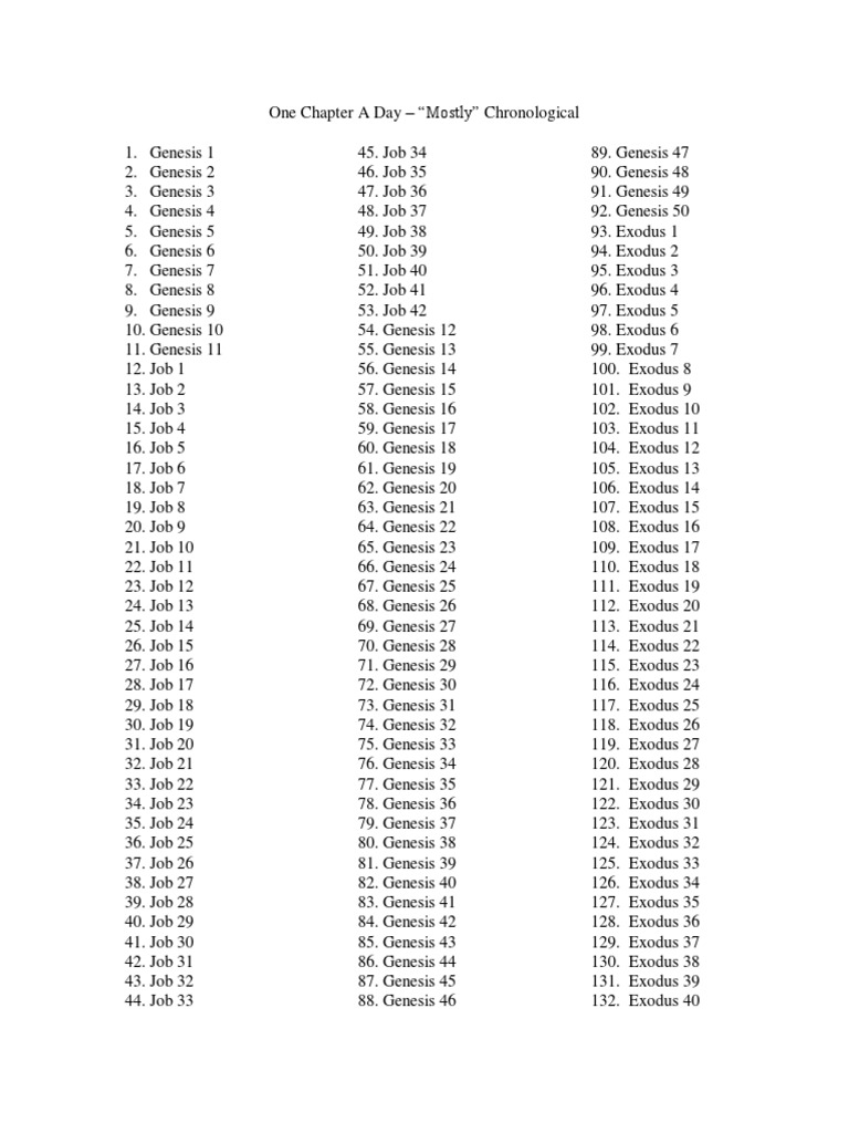 A Chronological Journey Through Scripture in One Chapter Per Day Format ...
