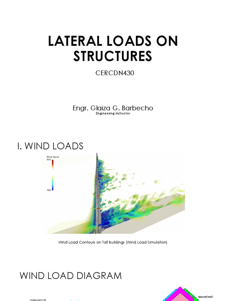 Session 1 - Lateral Loads - NSCP 2015 | PDF | Wound | Roof