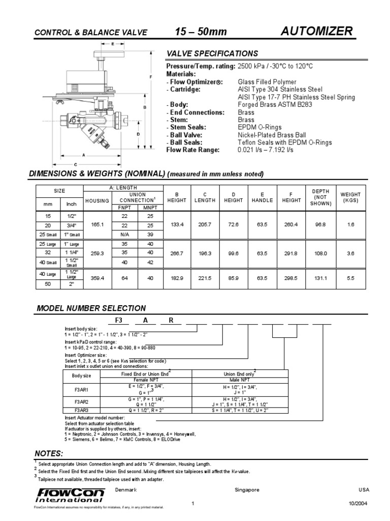 Automizer Spec 1004 | PDF | Valve | Manufactured Goods