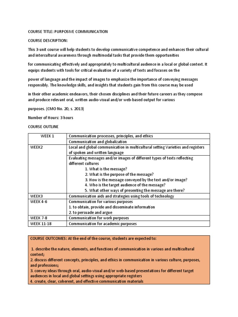 Course Syllabus Purposive Communication | PDF | Communication | Human ...