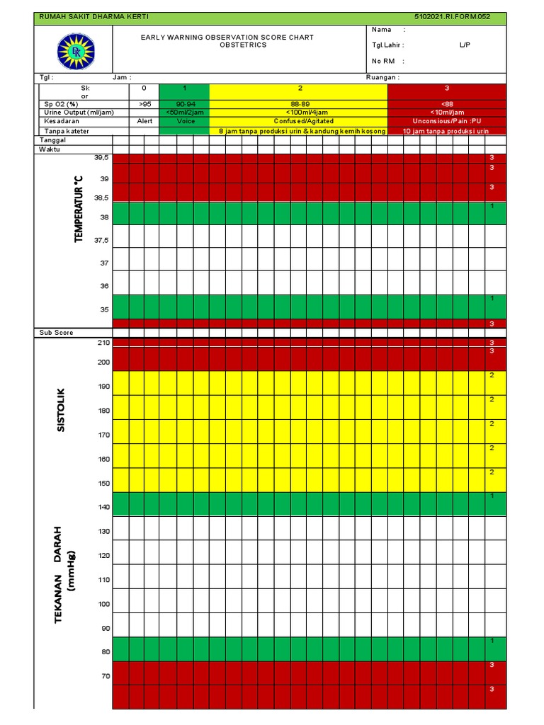 Fix Form Ewosco | PDF