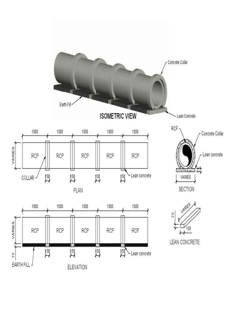 RCP Layout | PDF