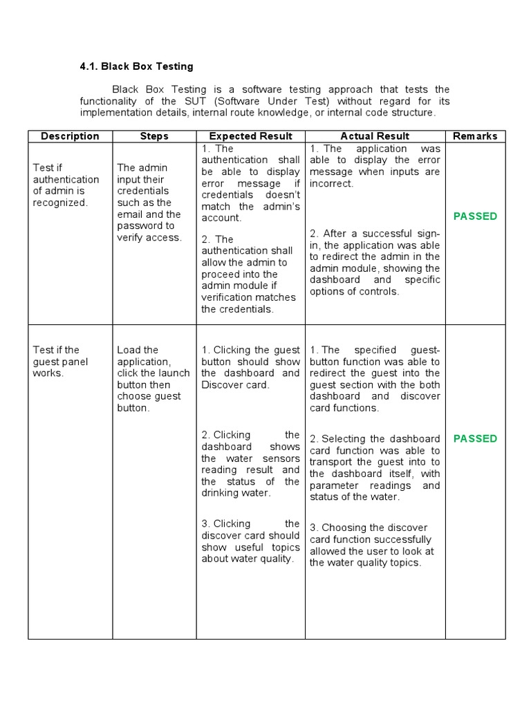 Black Box Testing | PDF | Authentication | Software Testing