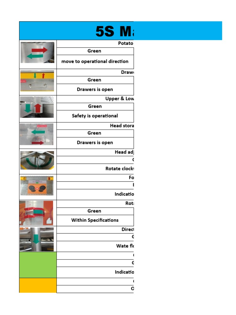 5S Marking Standards Overview | PDF | Manufactured Goods