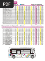 IUJ Bus Transportation Schedule | PDF | Bus | Bus Transport