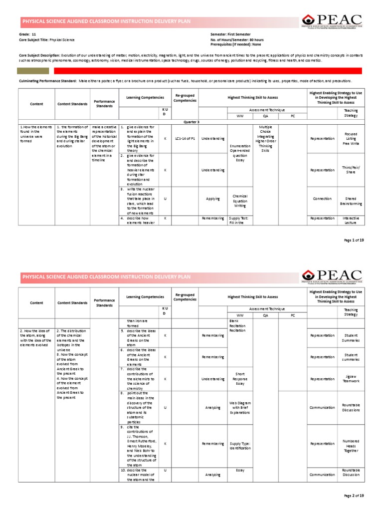 Physical Science Acid Plan PDF Free | Download Free PDF | Chemical ...