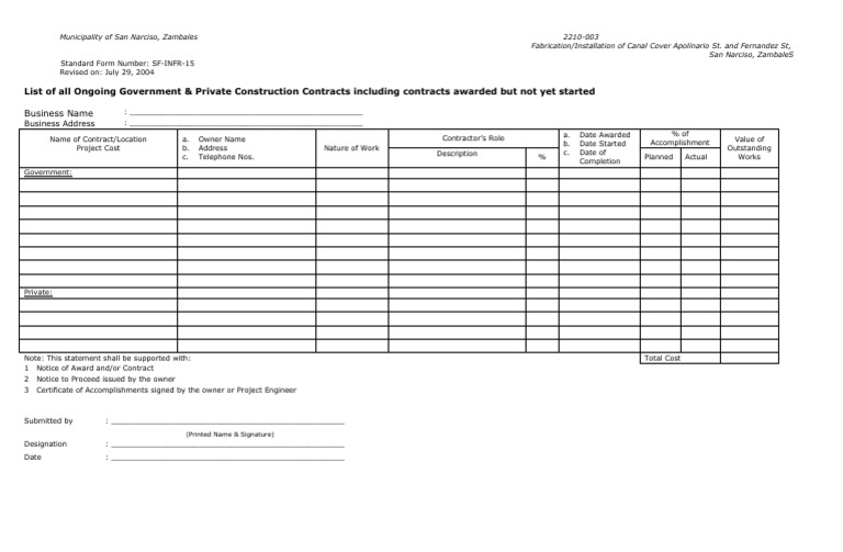 OTOP STORE-List of Ongoing Projects | PDF