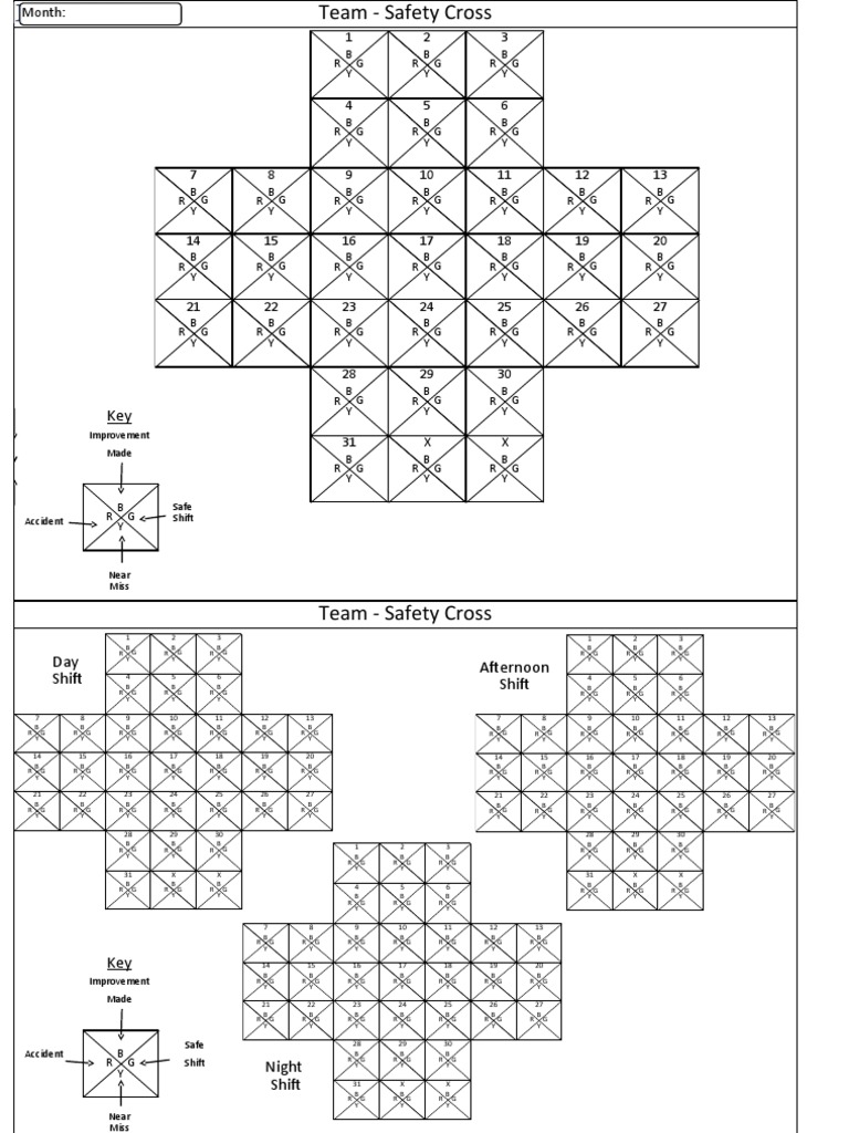 Rash Man Template | PDF