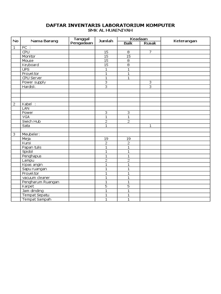 Daftar Inventaris Laboratorium Komputer | PDF
