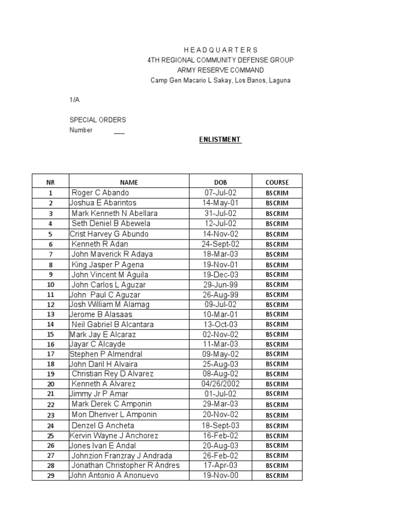 Enlistment Order | PDF