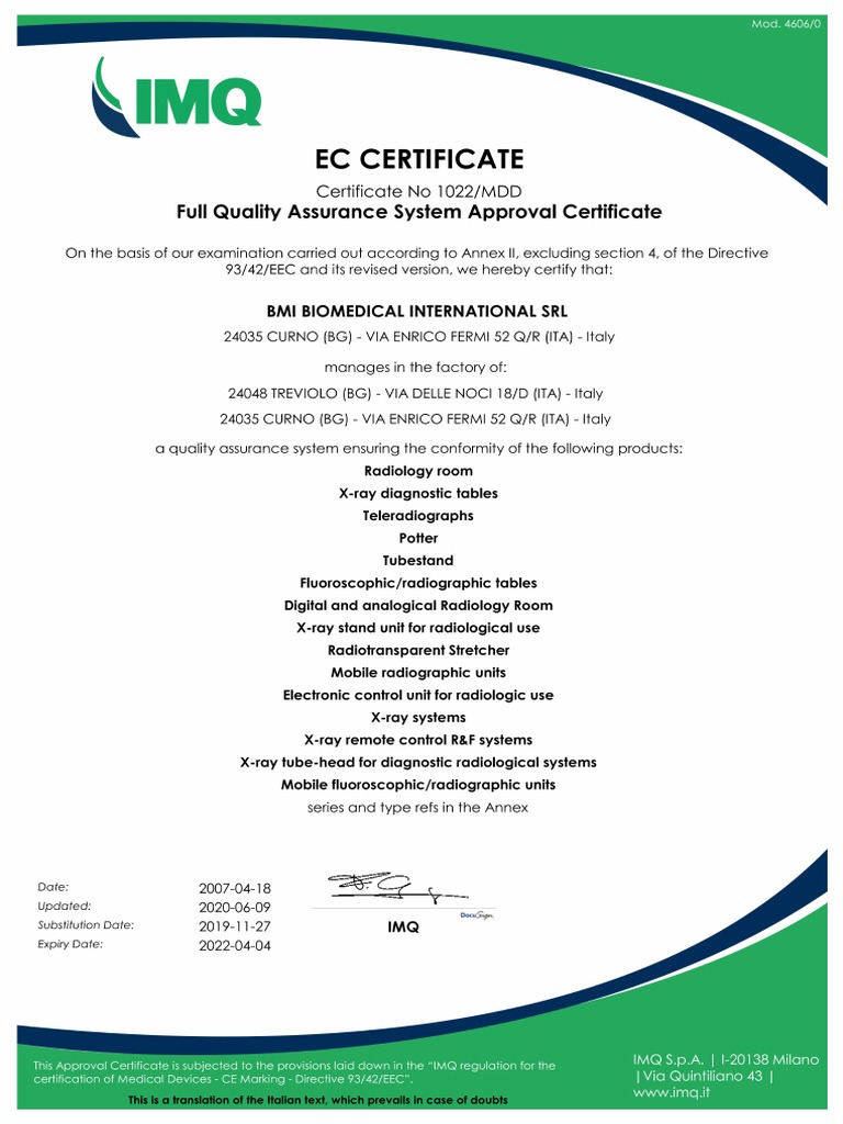 Ce Certificate | PDF