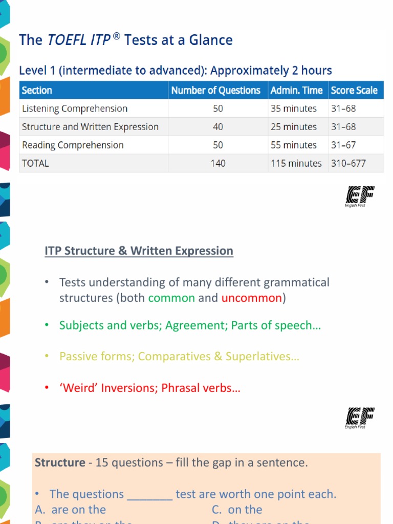 ITP Structure and Written Expression | PDF | Verb | Language Mechanics