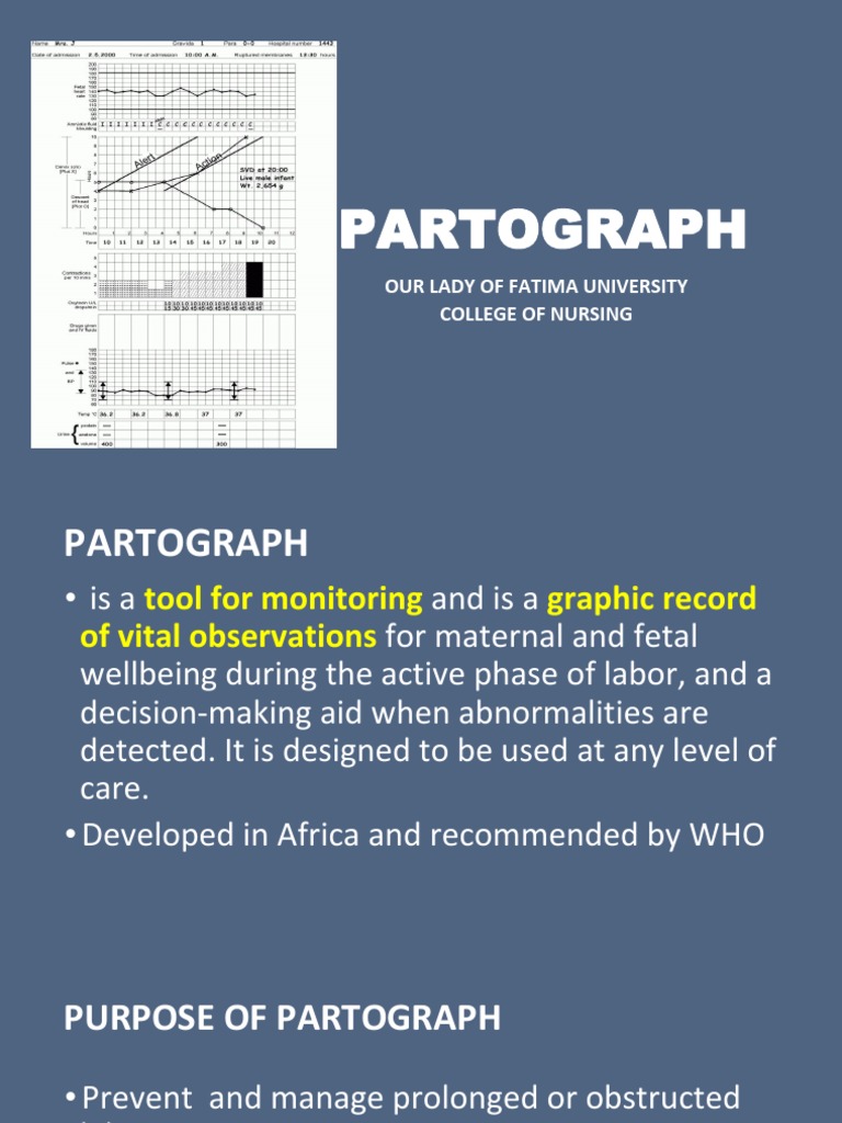 Rle Partograph 2022 | PDF | Childbirth | Women's Health
