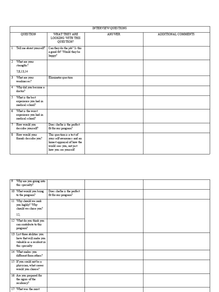 Interview Questions | Download Free PDF | Residency (Medicine ... Interview Questions | Download Free PDF | Residency (Medicine ...