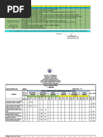 DepEd Transmutation Table | PDF