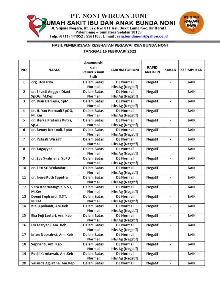 Hasil Pemeriksaan Kesehatan Pegawai Rsia Bunda Noni 2022 | PDF