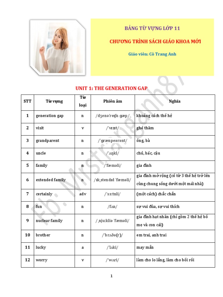 B NG T V NG Unit 1 - L P 11 (New) | PDF