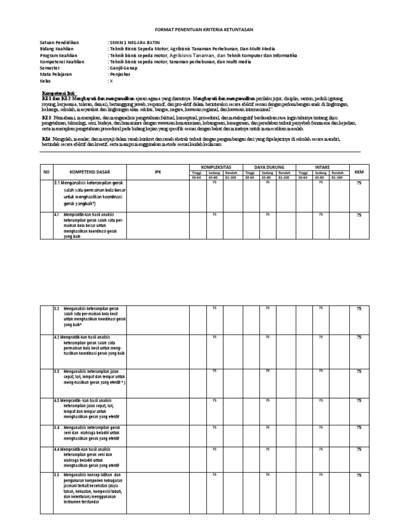 6 KKM TBSM Penjas | PDF