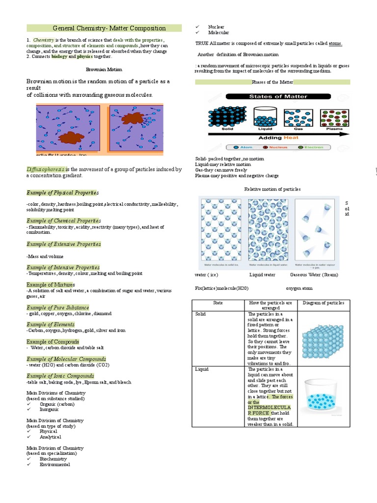 Gen. Chem MATTER - Notes | PDF | Mixture | Gases