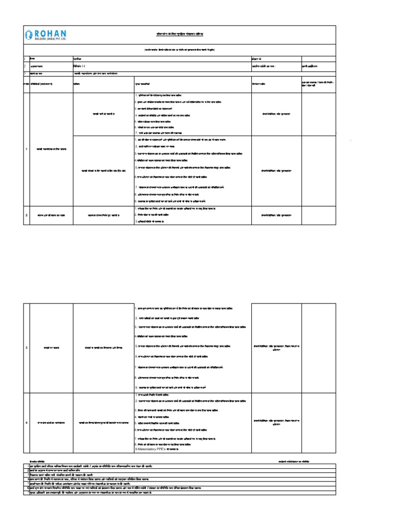 Tower Crane Sop | PDF