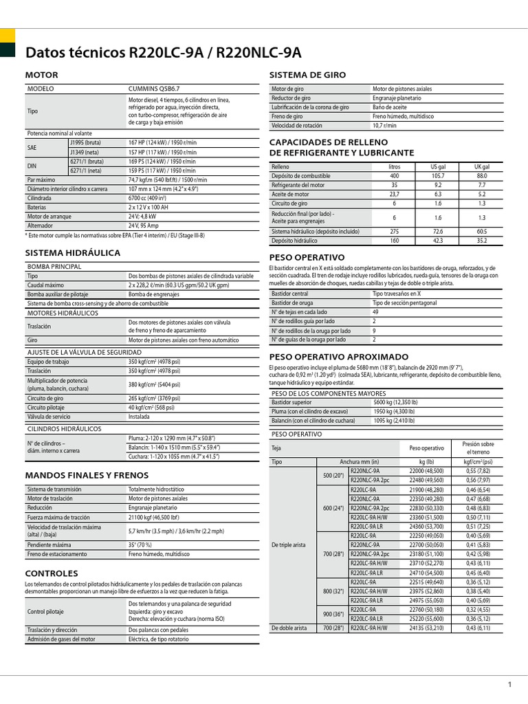 Ficha Tecnica - Excavadora Hyundai | PDF | Bomba | Partes de vehículo