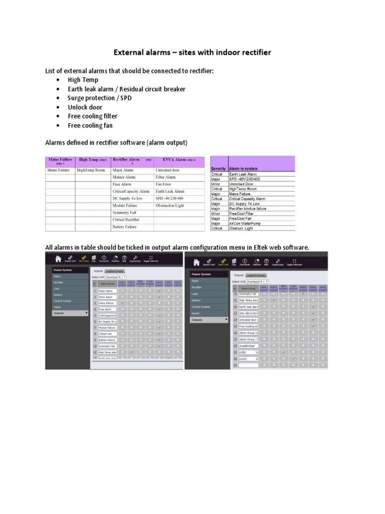 External Alarms - Indoor Rectifiers | PDF | Rectifier | Security Alarm