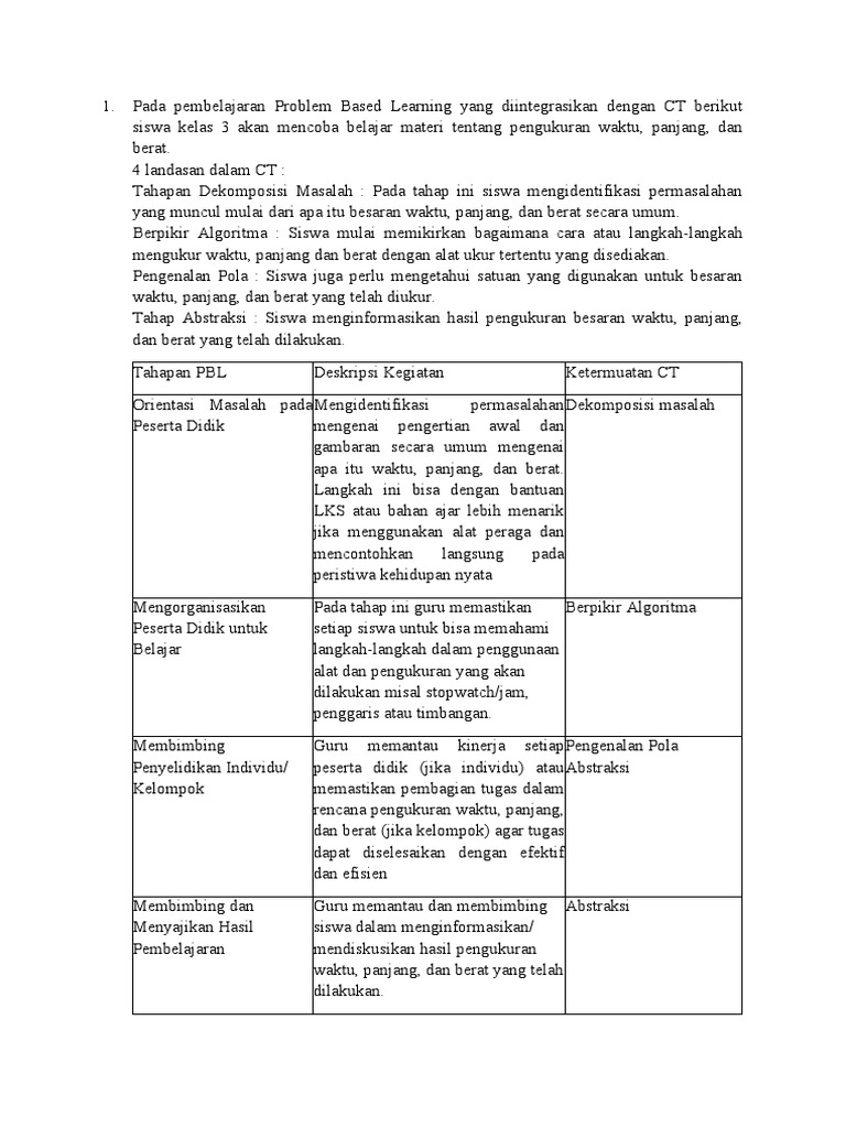 Implementasi CT Dalam PJBL Dan PBL | PDF