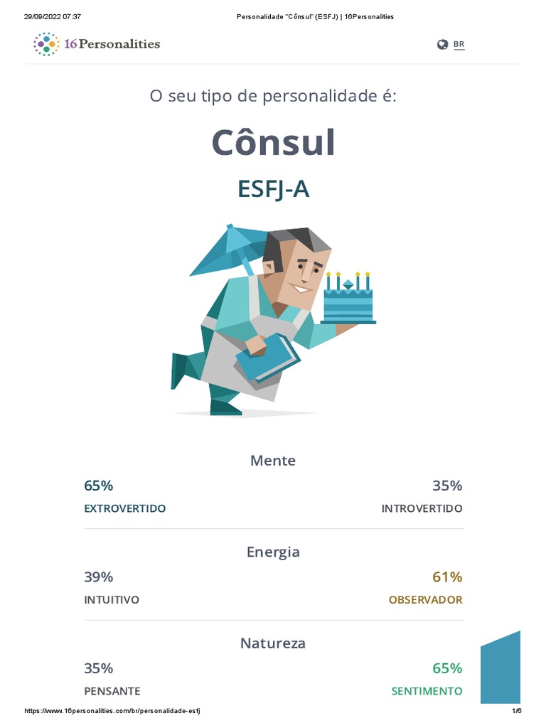 Personalidade "Cônsul" (ESFJ) | PDF