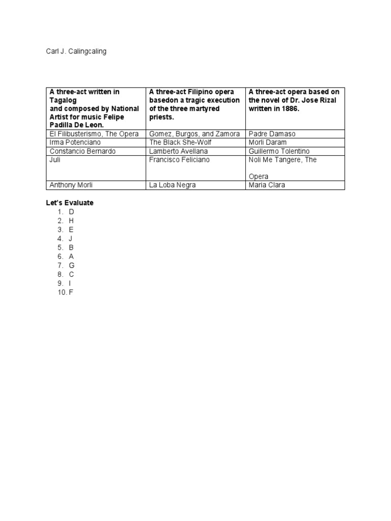 Mapeh Module 1 Grade 12 Answer Keys | PDF | Cognitive Science | Cognition