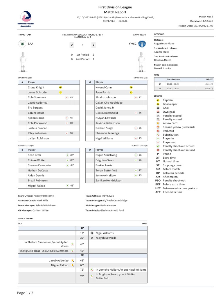 First Division League Match Report | PDF | Sports | Leisure