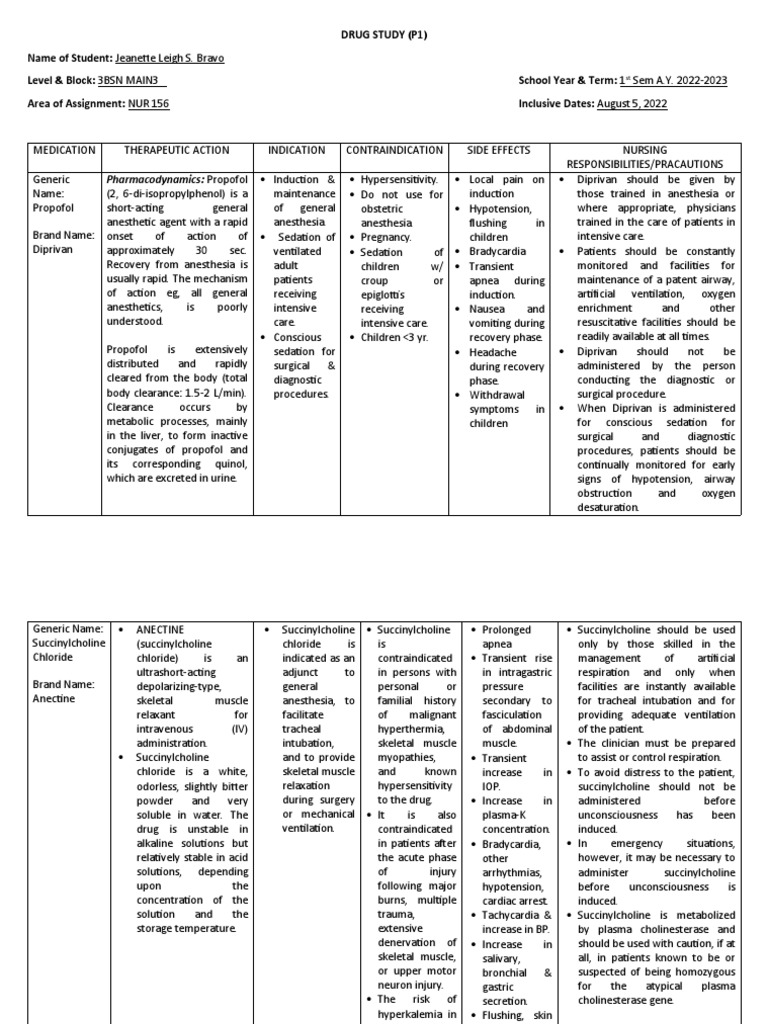 Drug Study | PDF | Anesthesia | Medicine