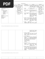 Nursing Care Plan for Ineffective Breathing | PDF | Breathing ...