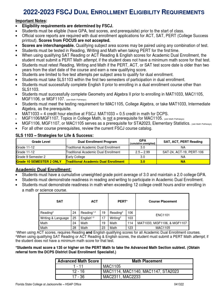 FSCJ Dual Enrollment Eligibility Requirements 2022-2023 041322 | PDF ...