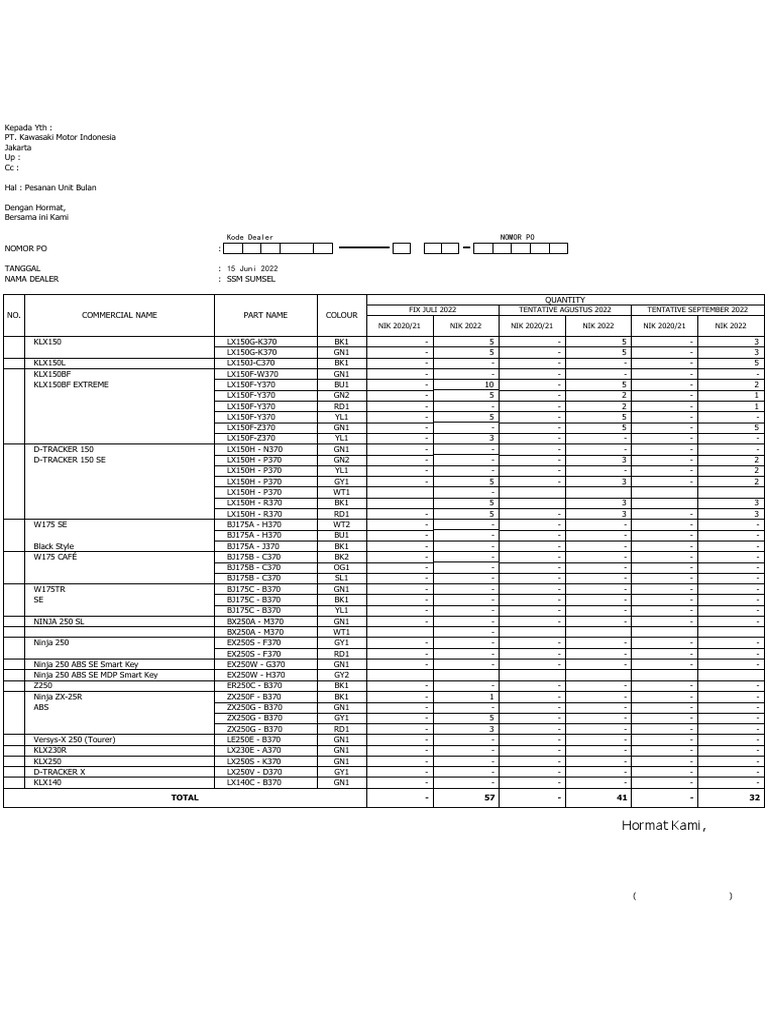 Form PO Juli 2022 | PDF