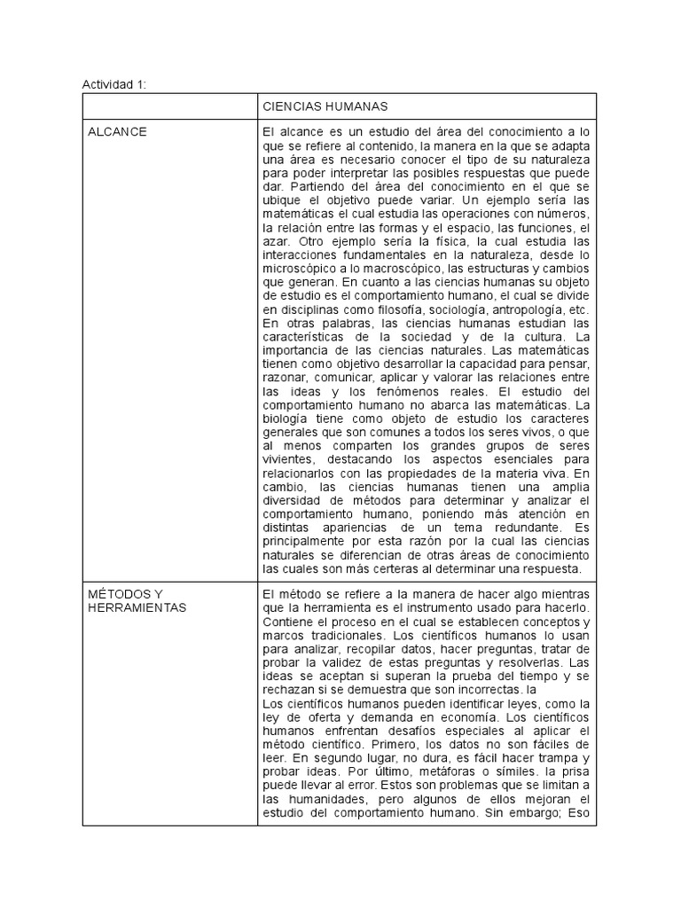 TDC 5 | PDF | Conocimiento | Método científico