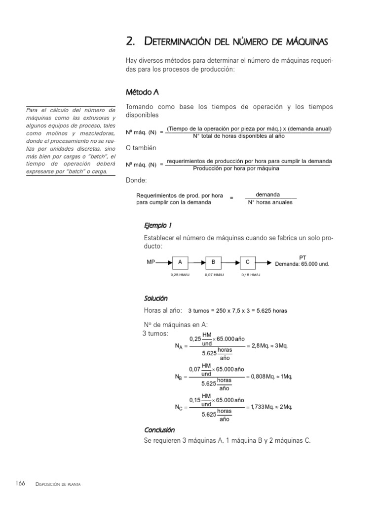 S09.S1 - Material - Ejercicios | PDF