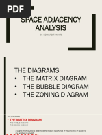 Space Adjacency Analysis Architecture | PDF