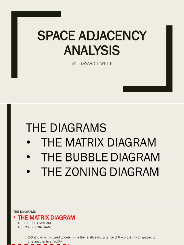 Space Adjacency Analysis 2 | PDF | Matrix (Mathematics) | Zoning