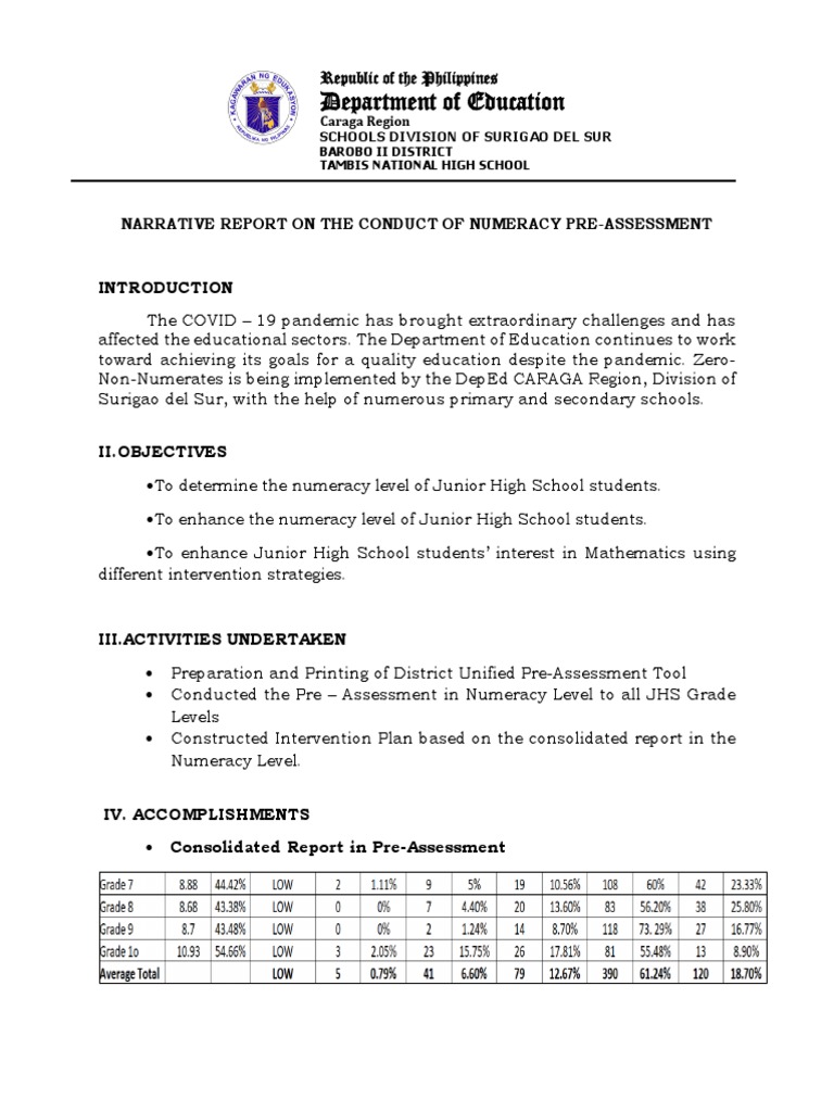 TNHS Narrative Report On Pre - Assessment in Numeracy | PDF