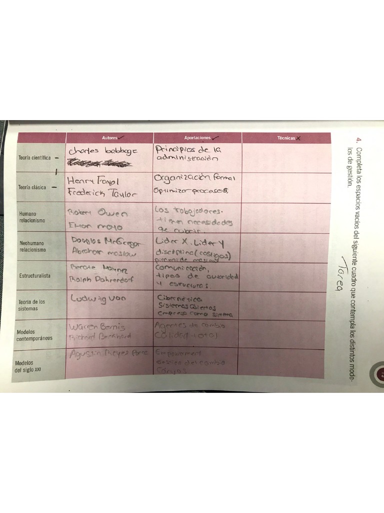 Ejercicios Libro Comprimido | PDF