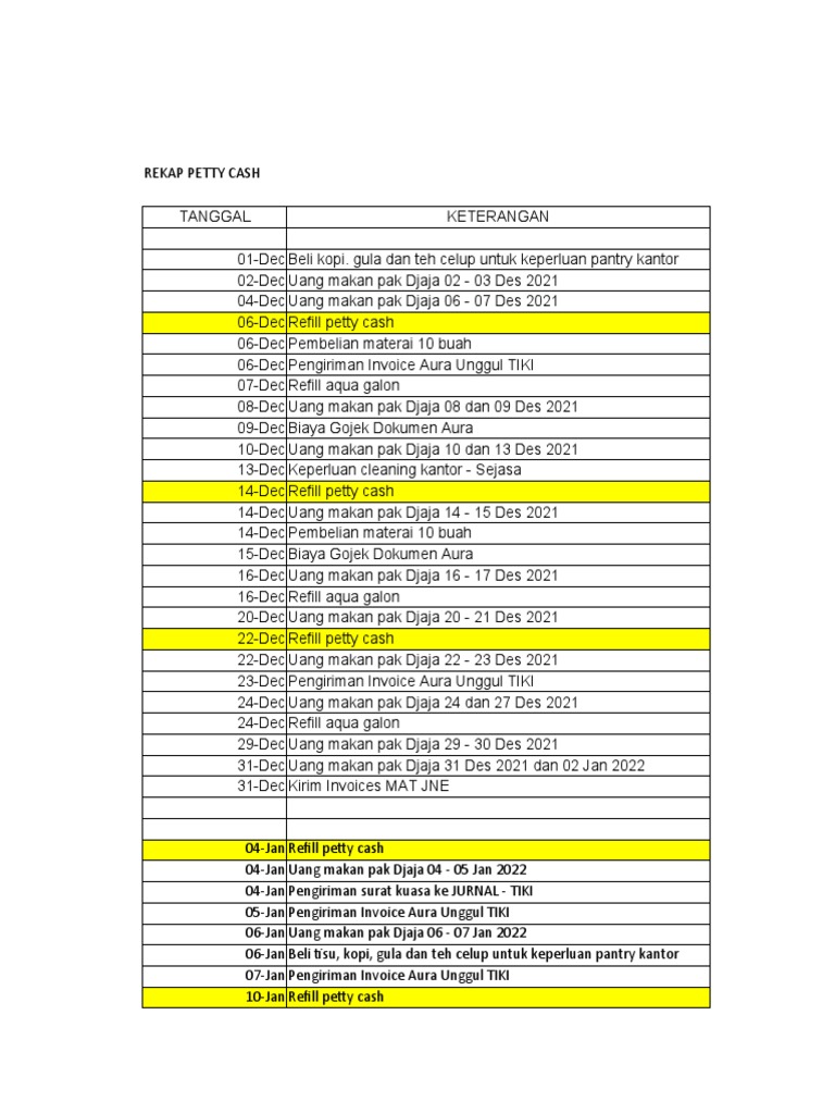 Rekap Petty Cash | PDF