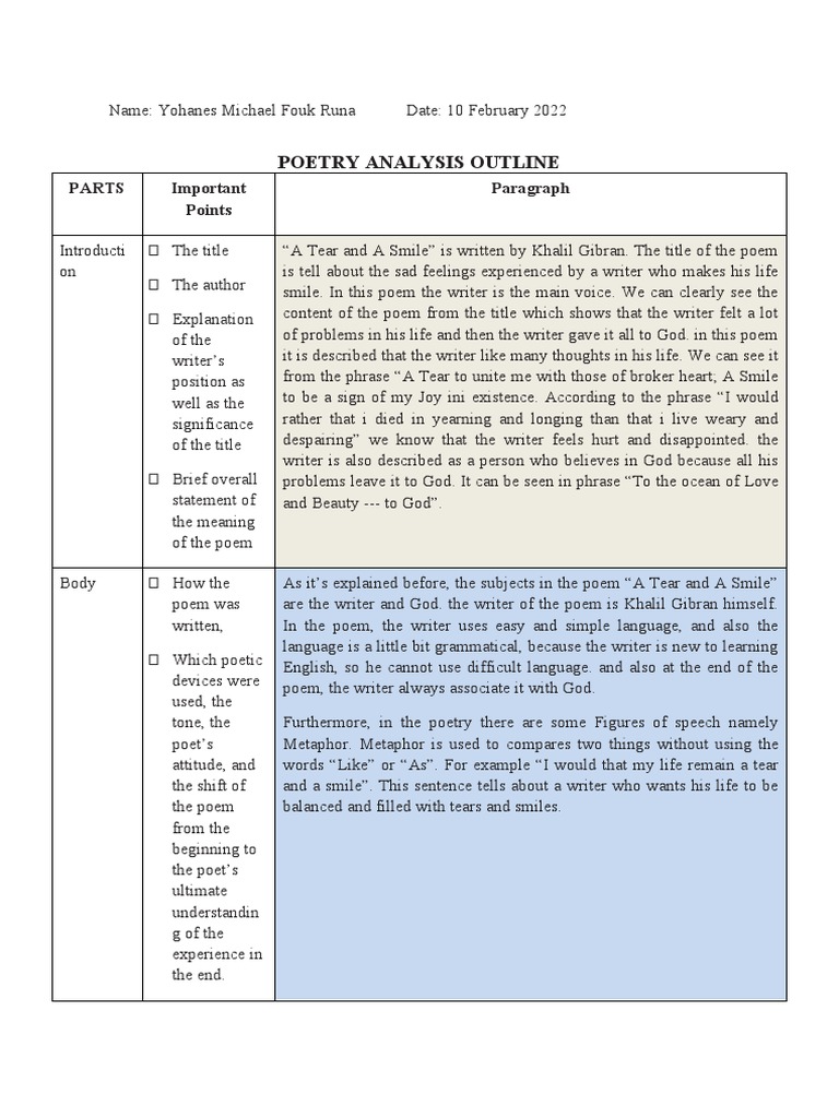 Poetry Analysis of "A Tear and A Smile" | PDF | Poetry | Writers