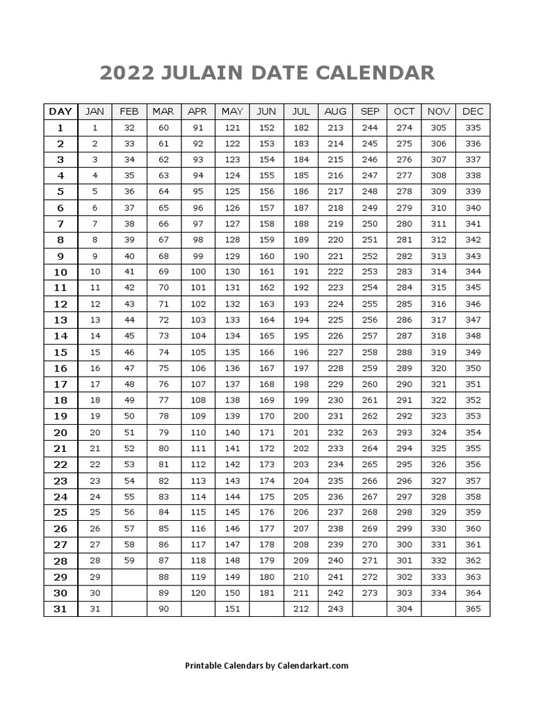Calendrier Julian 2022 Imprimable | PDF