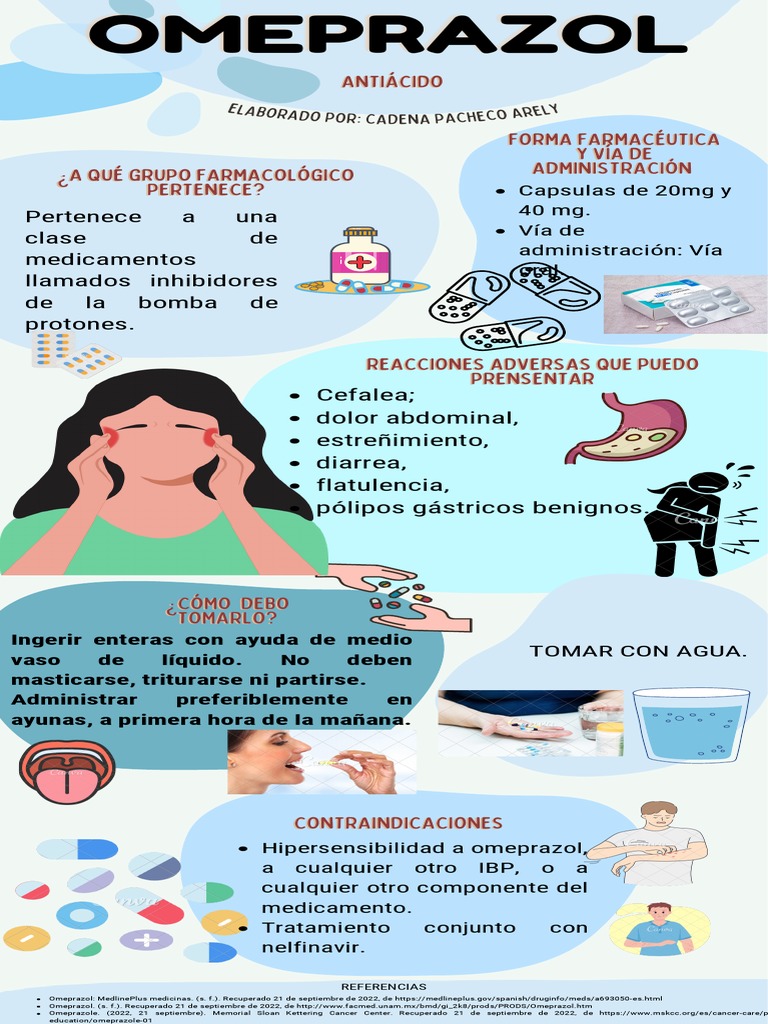 Omeprazol | PDF | Enfermedades y trastornos | Ciencias farmacéuticas