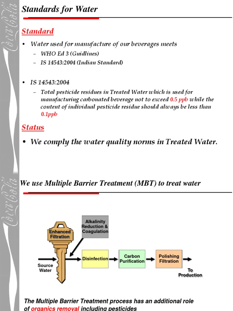 Standards For Water: Standard | PDF | Water Treatment | Water Purification